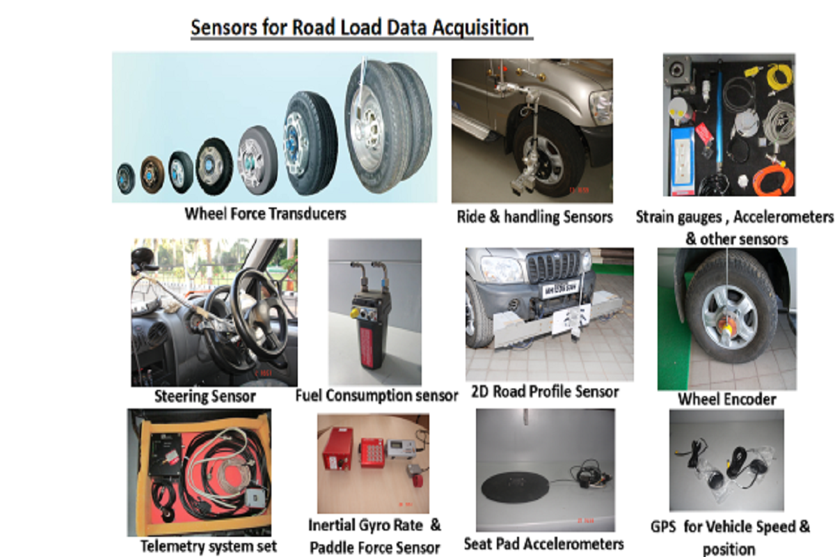 Automotive Research And Development, Automotive Service Provider, India ...