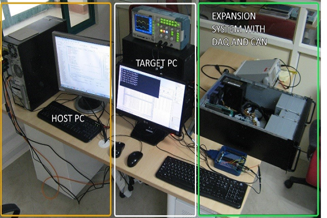 Automotive Research And Development, Automotive Service Provider, India ...