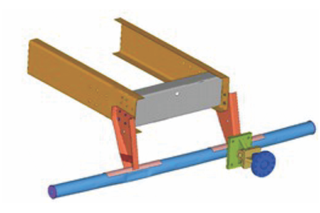 Automotive Research And Development, Automotive Service Provider, India ...