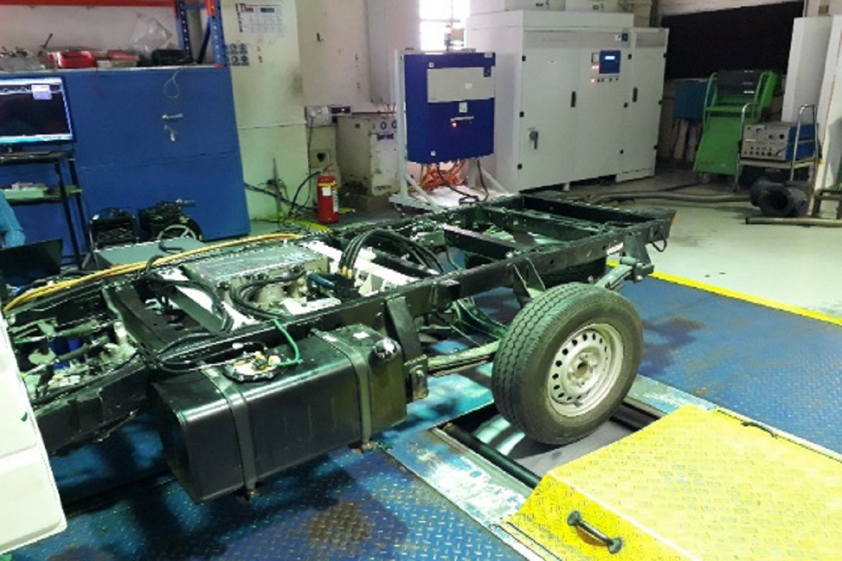 Automotive Research And Development, Automotive Service Provider, India ...