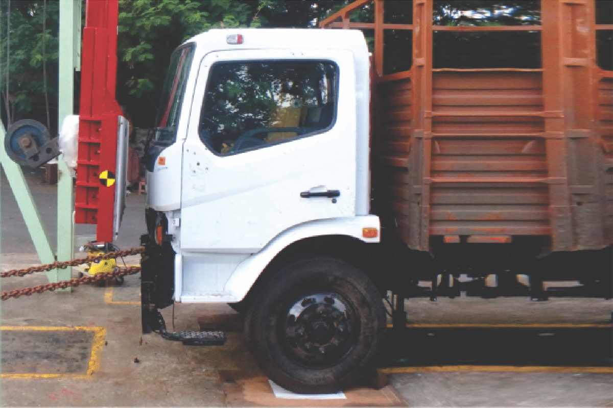 Automotive Research And Development, Automotive Service Provider, India ...