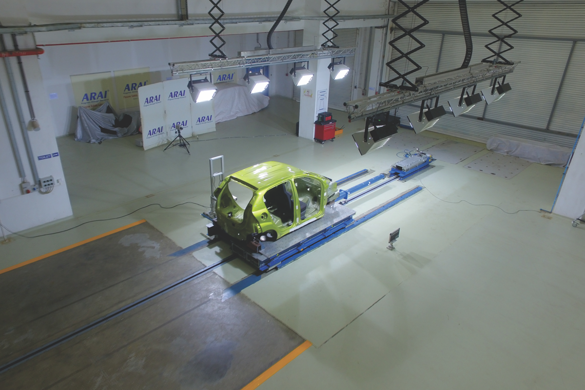 Automotive Research And Development, Automotive Service Provider, India ...