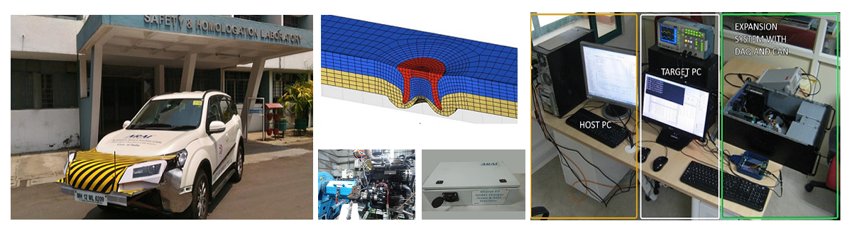 Automotive Research And Development, Automotive Service Provider, India ...